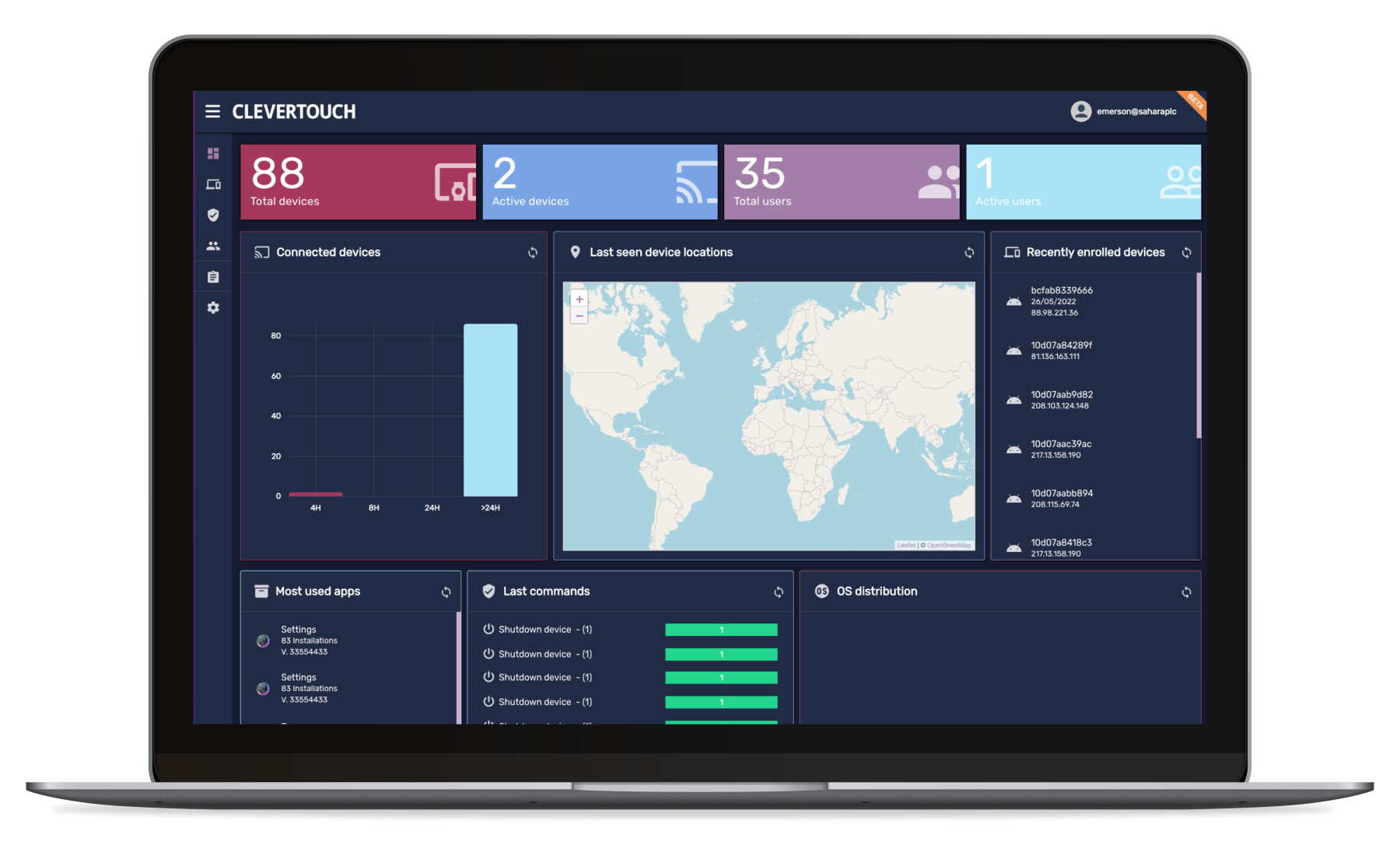 CleverHub - Clevertouch Technologies Global