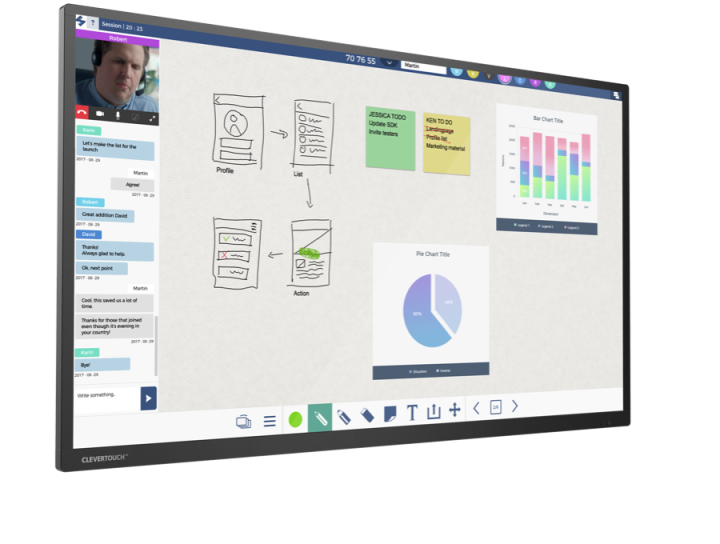 Collaboration - Clevertouch Technologies Global